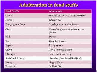 Food Adulteration, Types of Food Adulteration and Mitigation Measures ...