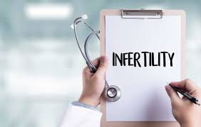 Infertility in Men and Women: Causes and Mitigation Measures ! - Public ...