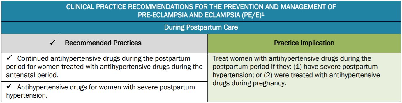 Pre Eclampsia And Eclampsia Causes Risk Factors Prevention And Treatment