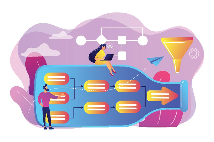 Bottleneck Analysis In Projects And Programs Public Health Notes