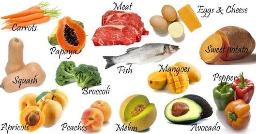Vitamin A: Sources, Function, Benefits, & Consequences of Deficiency ...