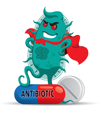 What is Antimicrobial Resistance (AMR)? - Public Health Notes