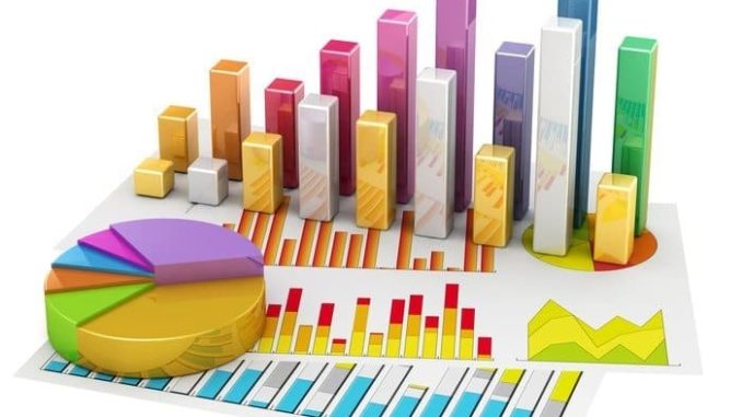 Different Types Of Statistical Software Public Health Notes