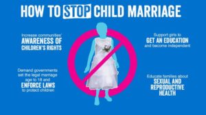 Child Marriage: Key Facts, Causes, Consequences and Prevention - Public ...