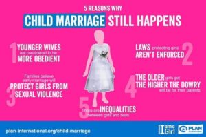 Child Marriage: Key Facts, Causes, Consequences and Prevention - Public ...