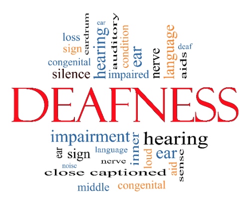 Deafness and Hearing Loss - Public Health Notes