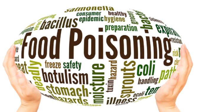 Food Poisoning: Symptoms & Preventive Measures - Public Health Notes