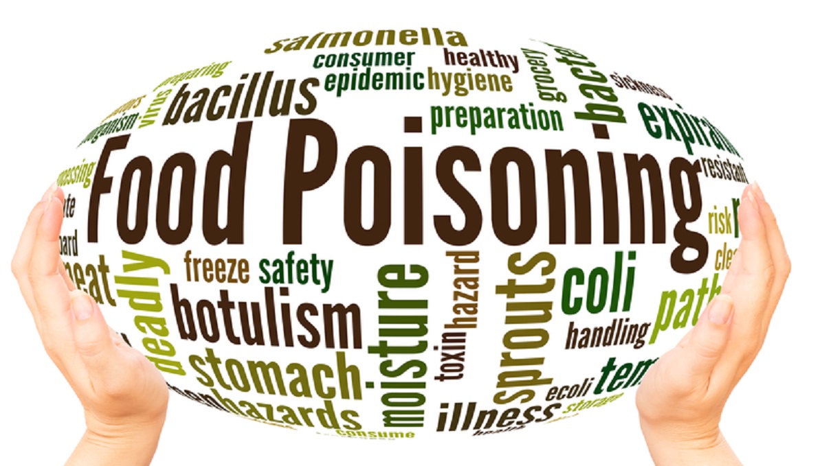 Food Poisoning: Symptoms & Preventive Measures - Public Health Notes